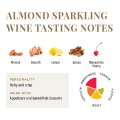 Cooper's Hawk Winery & Restaurants > Almond Sparkling Wine