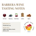 Cooper's Hawk Winery & Restaurants > Barbera Wine